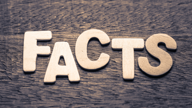 SOME BASIC FACTS ABOUT PRAYER – Teacher – Feature